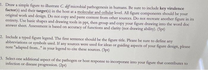 1. Draw a simple figure to illustrate C. diff | Chegg.com