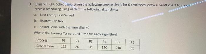 Solved 3. [6 marks) (CPU Scheduling) Given the following | Chegg.com