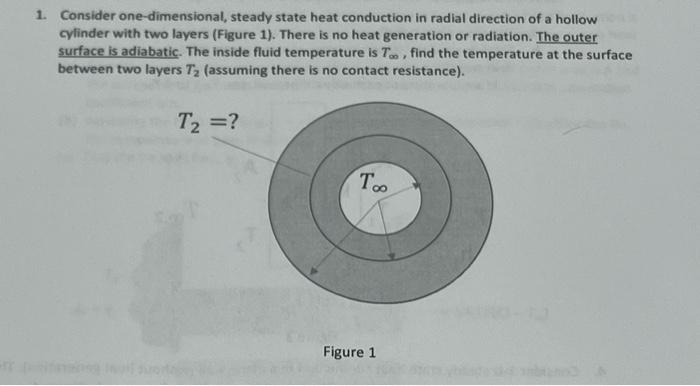 Solved 1. Consider one-dimensional, steady state heat | Chegg.com