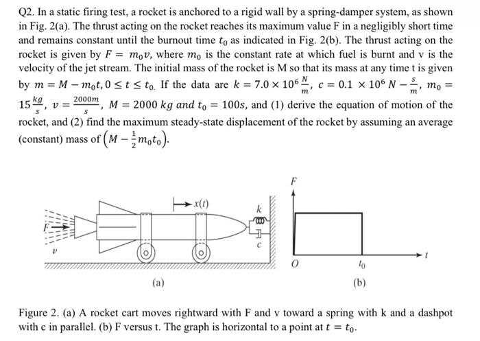 Solved Q2. In a static firing test, a rocket is anchored to | Chegg.com