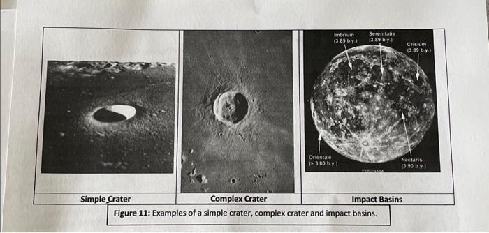 18. Locate the Imbrium Basin (containing Mare | Chegg.com