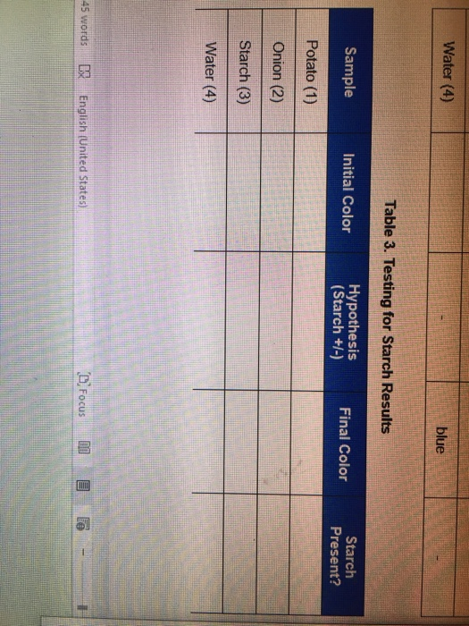 Solved Water (4) blue Table 3. Testing for Starch Results | Chegg.com