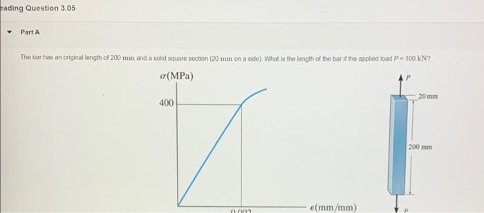 Solved The bar has an original length of 200 mm and a solid | Chegg.com