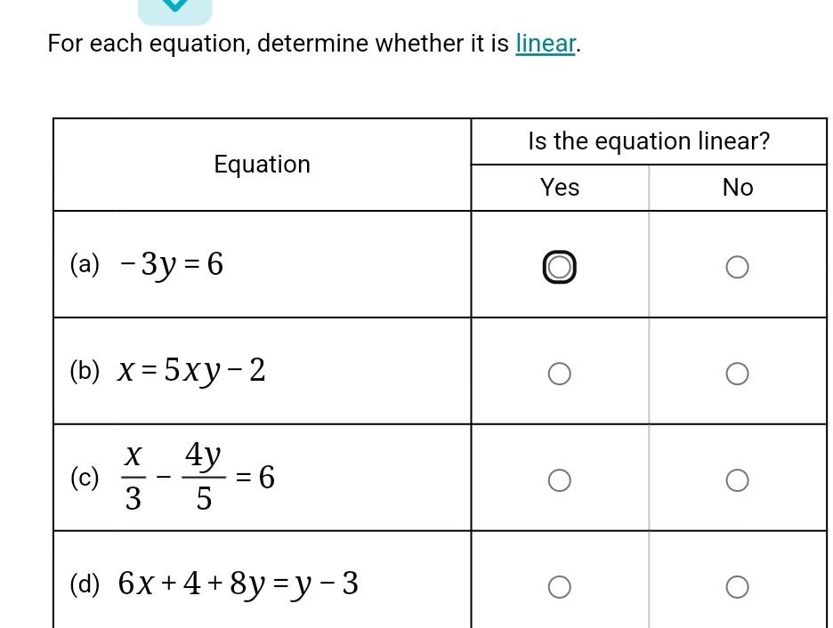 Solved For each equation, determine whether it is linear. | Chegg.com
