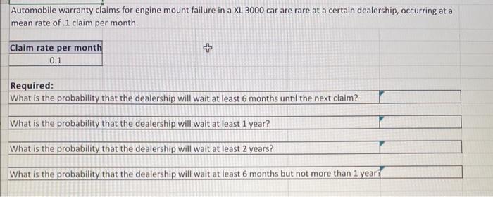 Solved Automobile warranty claims for engine mount failure | Chegg.com