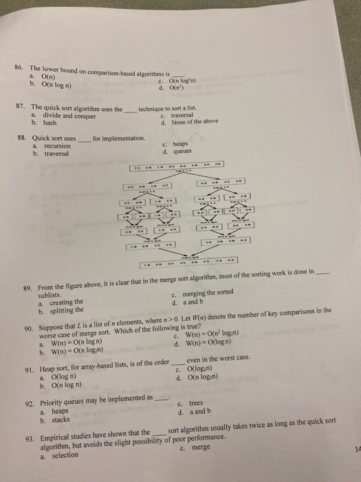 Solved 86. The lower bound on comparison-based algorithms is | Chegg.com