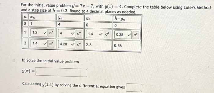 Solved For the initial value problem y'= 7x - 7, with y(1) = | Chegg.com