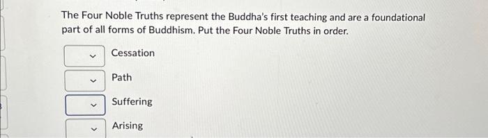 The Four Noble Truths represent the Buddha's first | Chegg.com