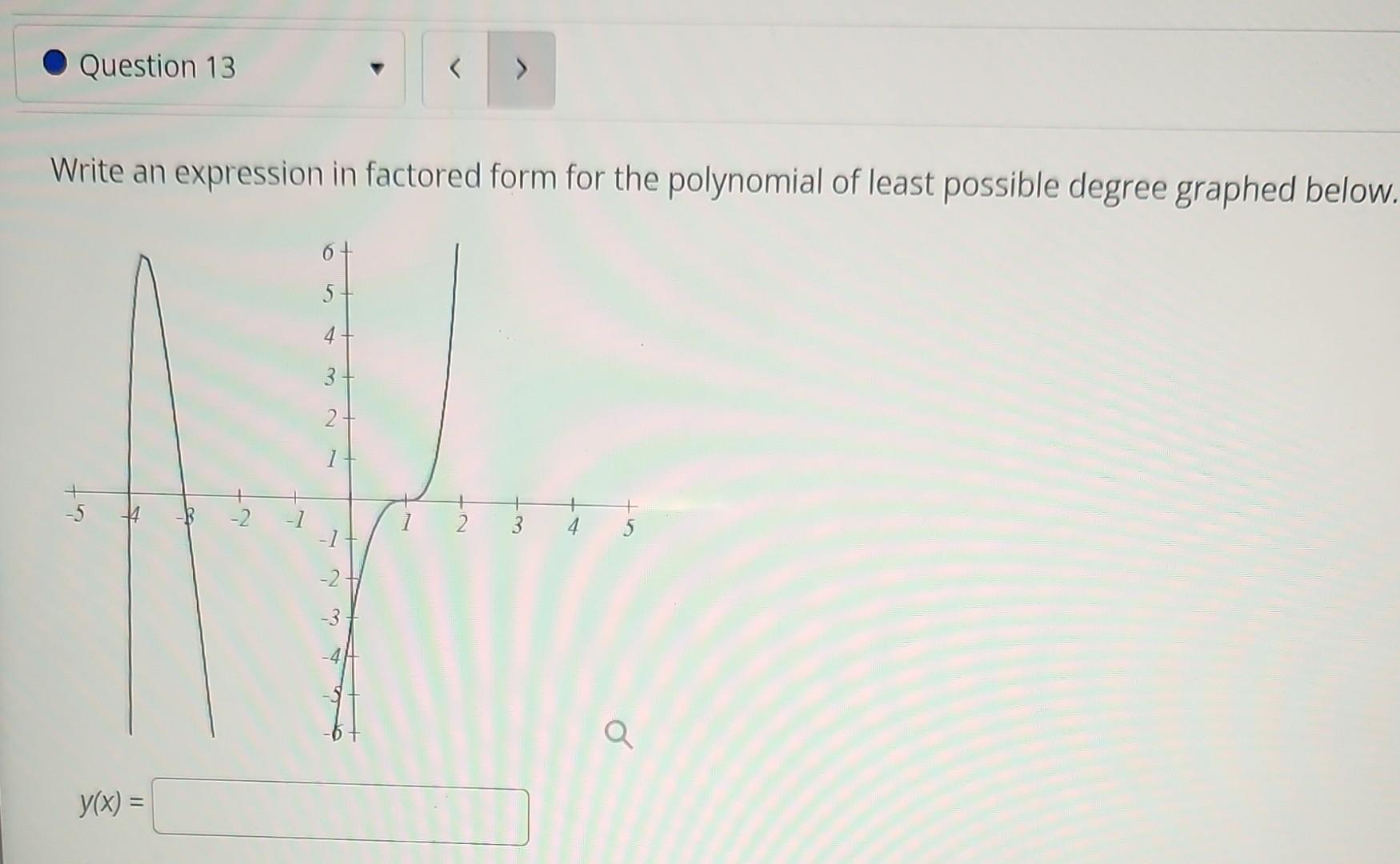 Solved Write an expression in factored form for the | Chegg.com