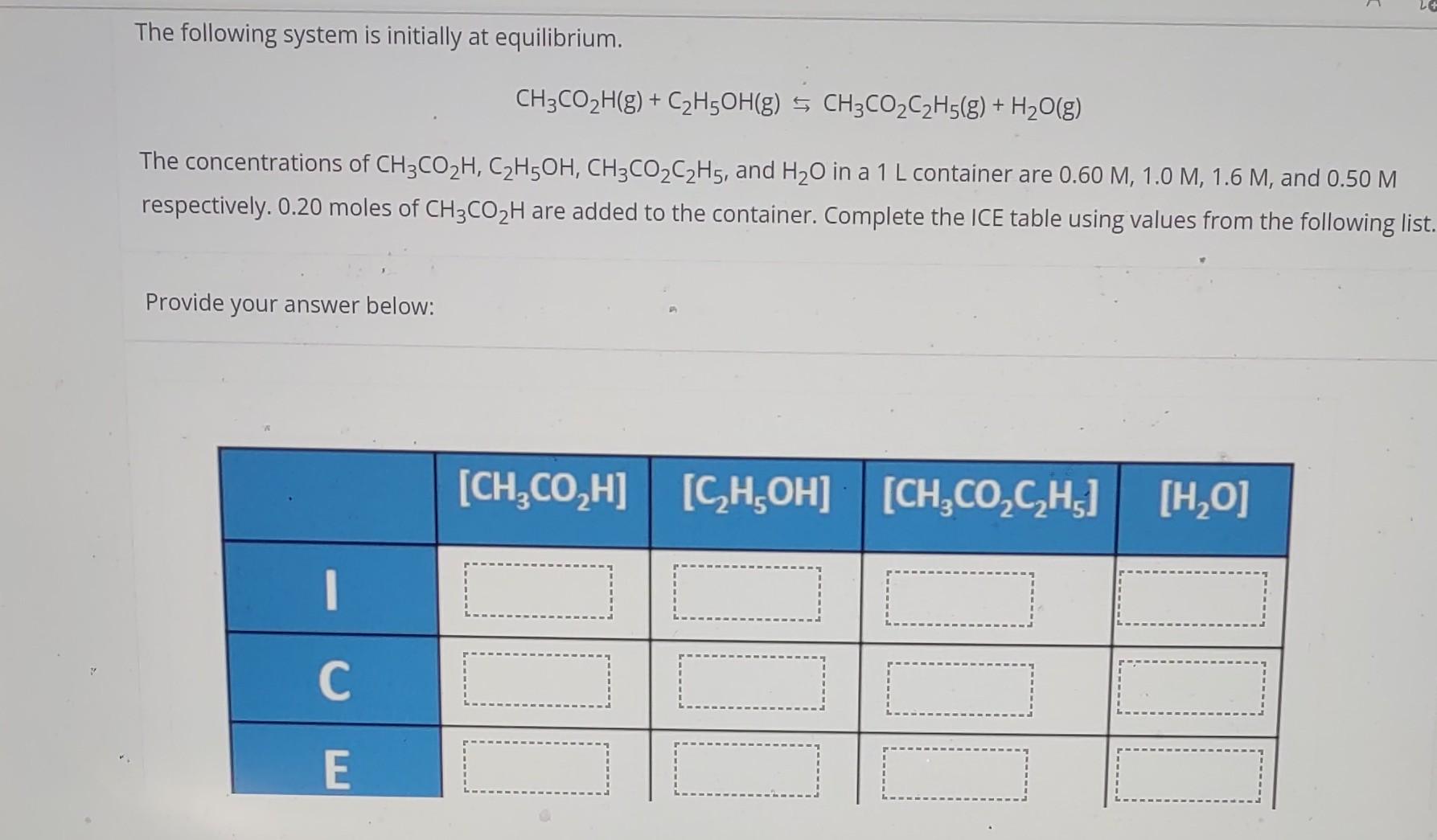 Solved The following system is initially at equilibrium. | Chegg.com