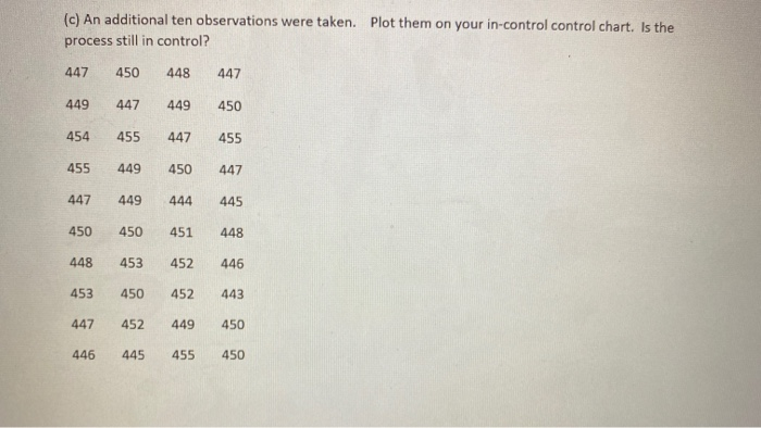 Solved A TiW layer is deposited on a substrate using a | Chegg.com