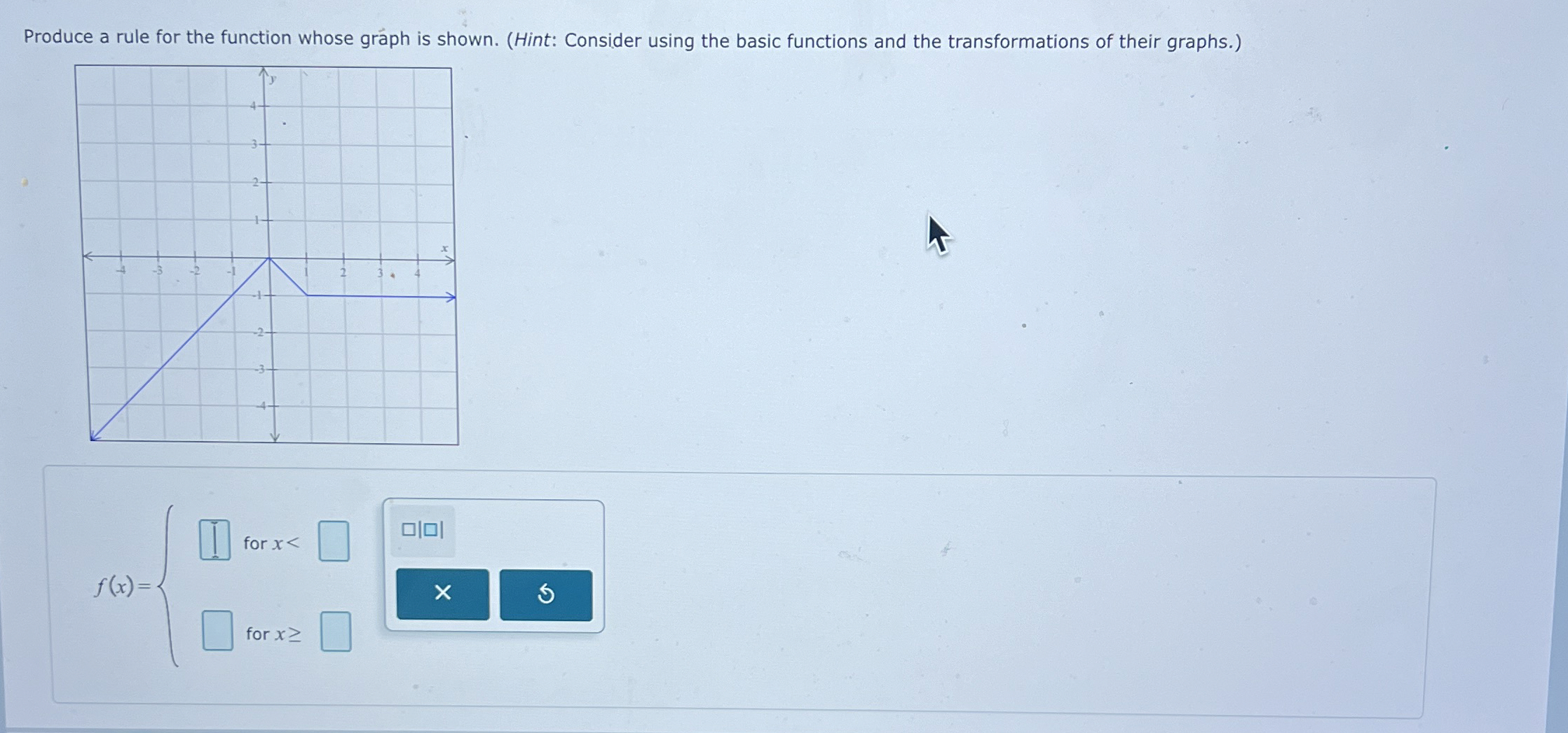 Solved Produce a rule for the function whose graph is shown. | Chegg.com
