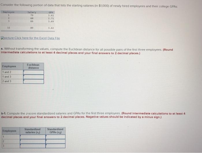 Solved Consider the following portion of data that lists the | Chegg.com