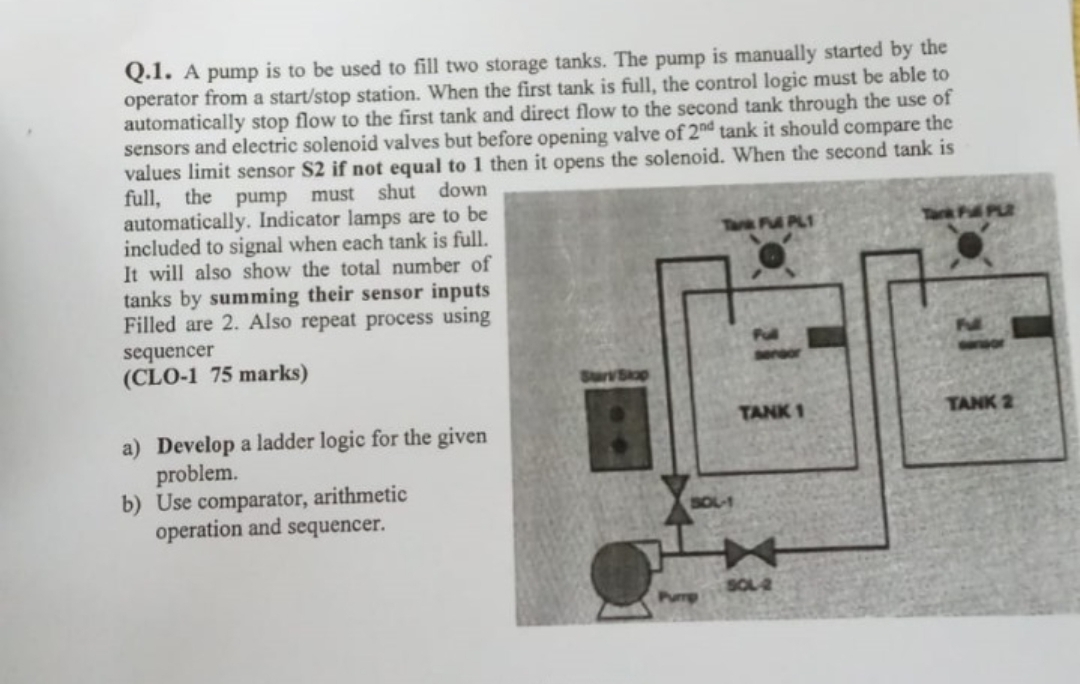 Solved Q.1. ﻿A pump is to be used to fill two storage tanks. | Chegg.com