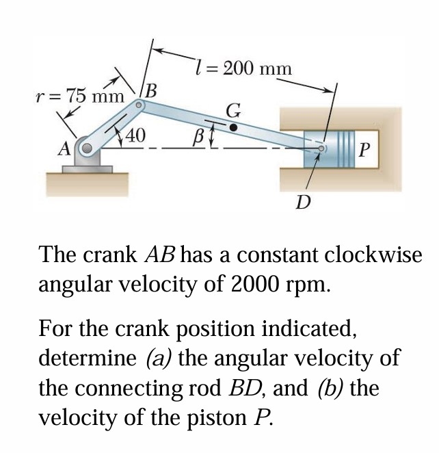 Solved The crank AB ﻿has a constant clockwiseangular | Chegg.com