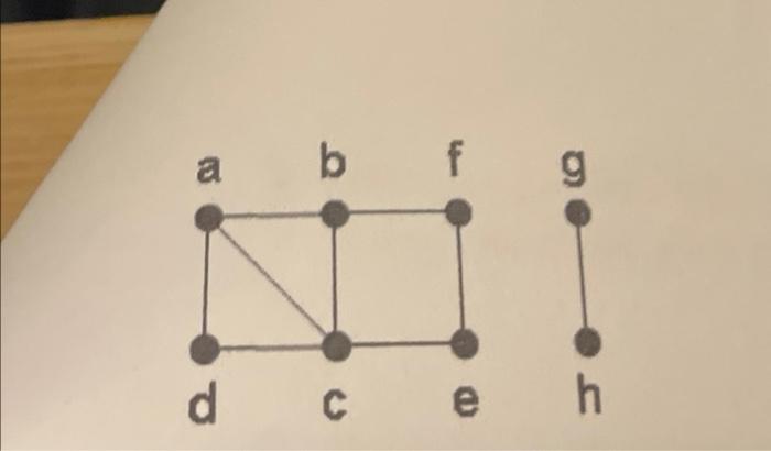 Solved 4 Write Pseudocodes For The Following Sorting