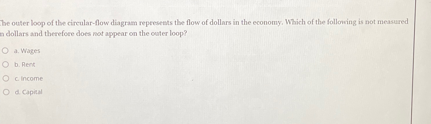 Solved The outer loop of the circular-flow diagram | Chegg.com