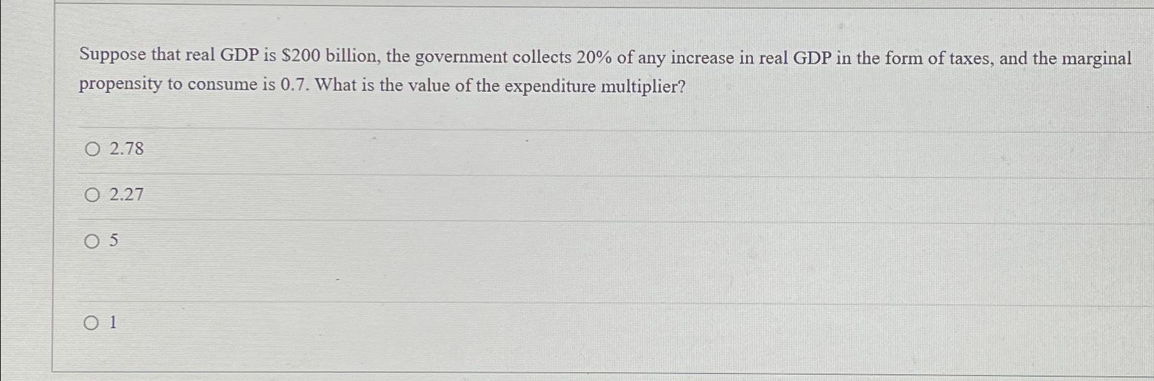 Solved Suppose that real GDP is $200 ﻿billion, the | Chegg.com