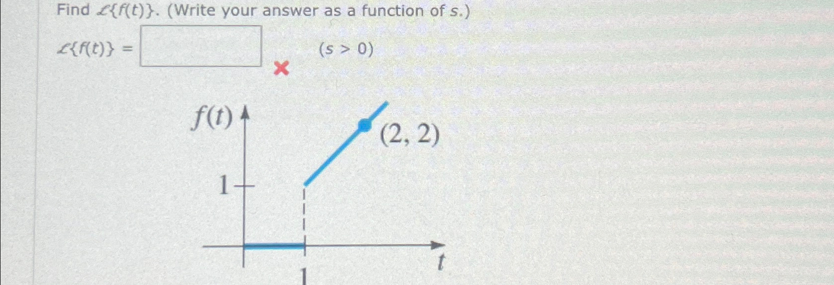Solved Find L{f(t)}. (Write your answer as a function of | Chegg.com
