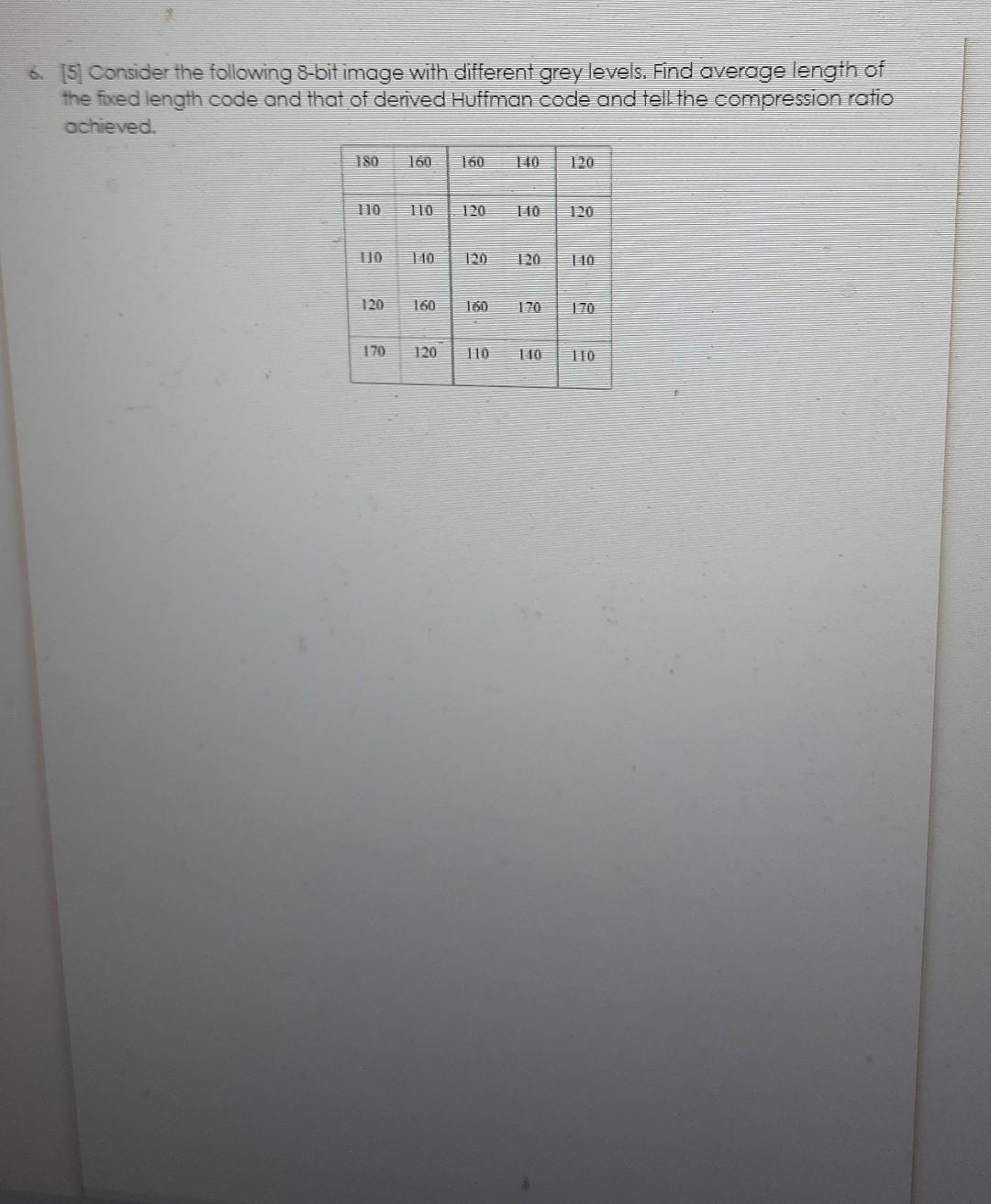 Solved 6. [5] Consider the following 8-bit image with | Chegg.com