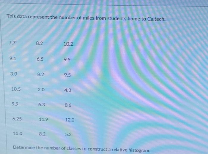 Solved This data represent the number of miles from students | Chegg.com
