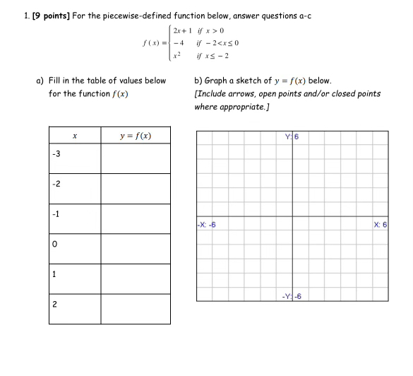 Solved [9 ﻿points] ﻿For the piecewise-defined function | Chegg.com