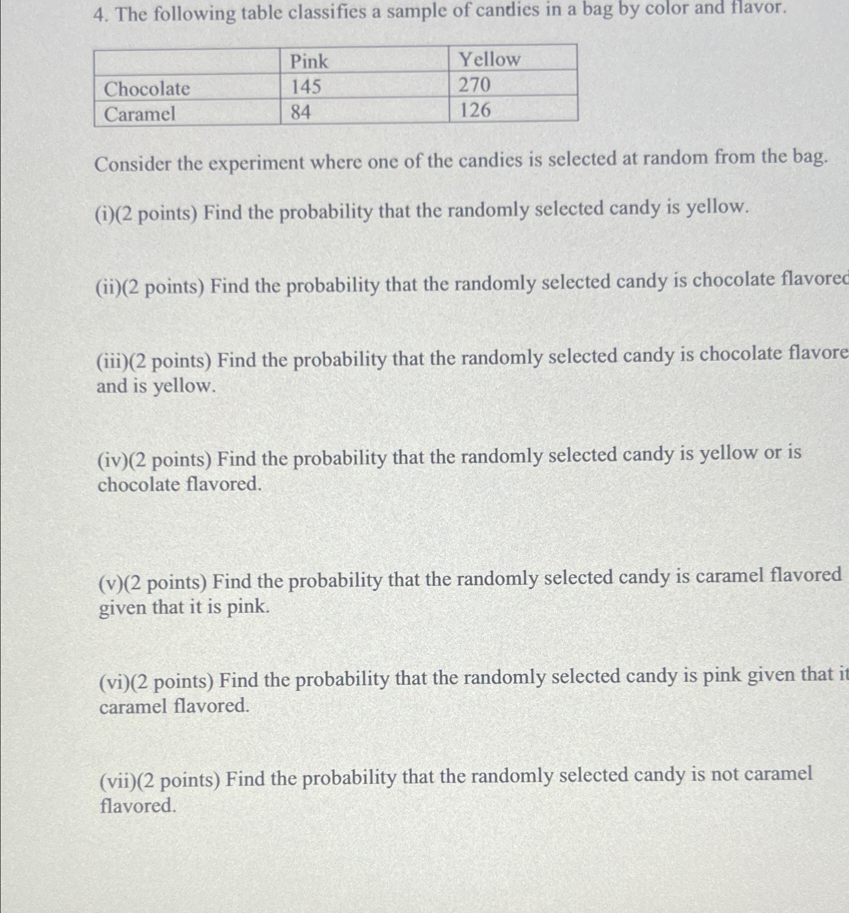 Solved The following table classifies a sample of candies in | Chegg.com