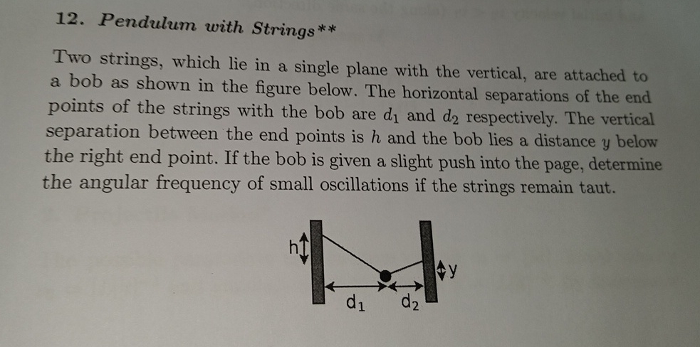 Solved Pendulum with Strings**HOW TO GET THE EXPRESSION FOR | Chegg.com