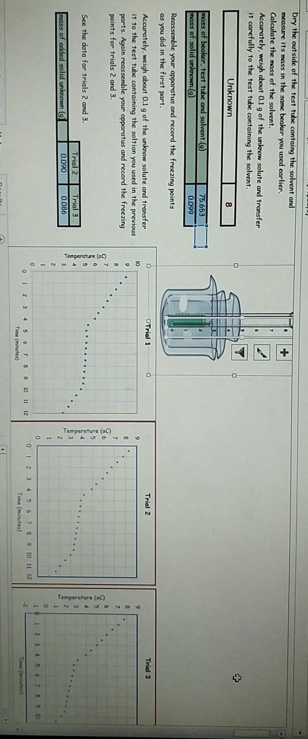 Solved A. Freezing Point of Cyclohexane (Solvent) 1. Mass of | Chegg.com