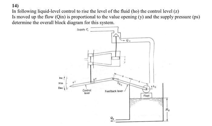 Solved 14) In following liquid-level control to rise the | Chegg.com