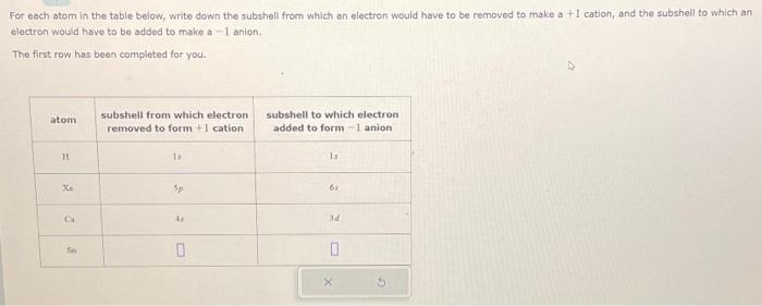 Solved For each atom in the table below, write down the | Chegg.com