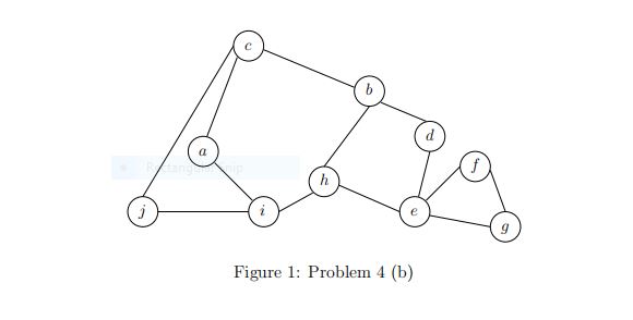 Solved Given the graph G = (V, ﻿E) ﻿as shown in Figure 1, | Chegg.com