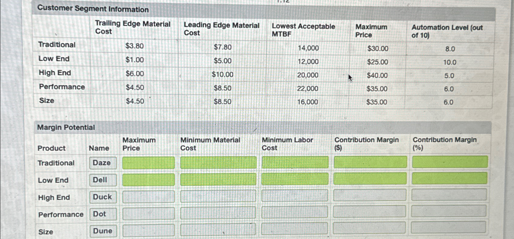 Solved Customer Segment Information\table[[,\table[[Trailing | Chegg.com