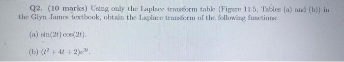 Solved Q2. (10 marks) Using only the Laplace transform table | Chegg.com