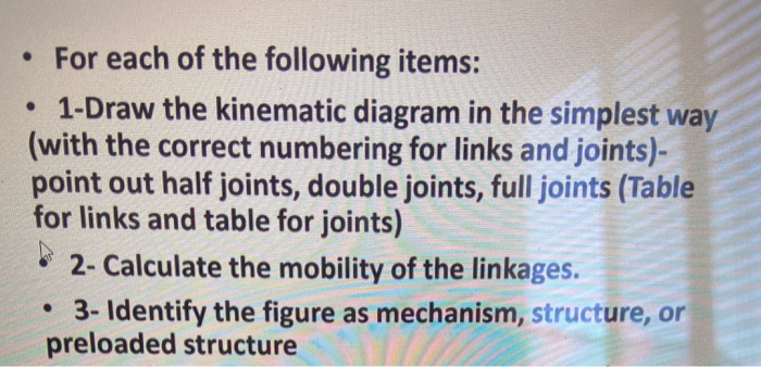 1. Draw the kinematic diagram 2. #LinkS AND JOINTS 3. | Chegg.com