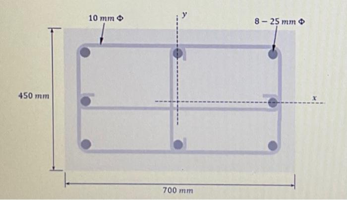 Solved Situation. A rectangular concrete column 450 mm by. | Chegg.com