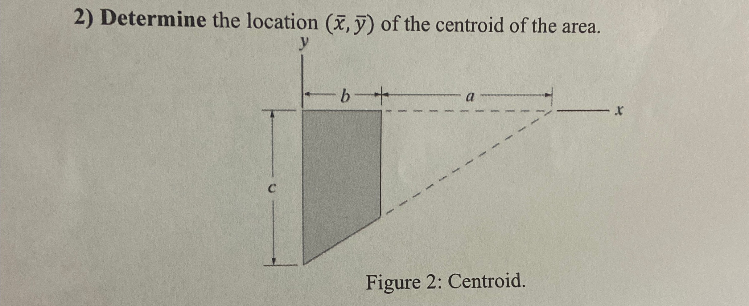 Solved Determine the location (x‾,bar (y)) ﻿of the centroid | Chegg.com