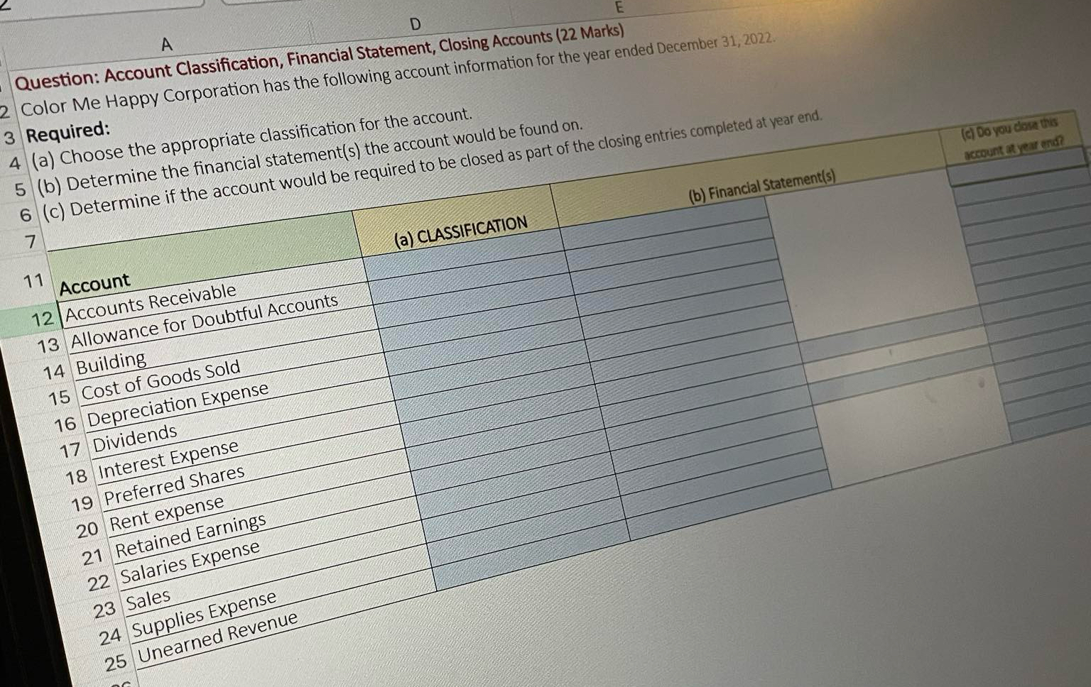 Solved ADQuestion: Account Classification, Financial | Chegg.com