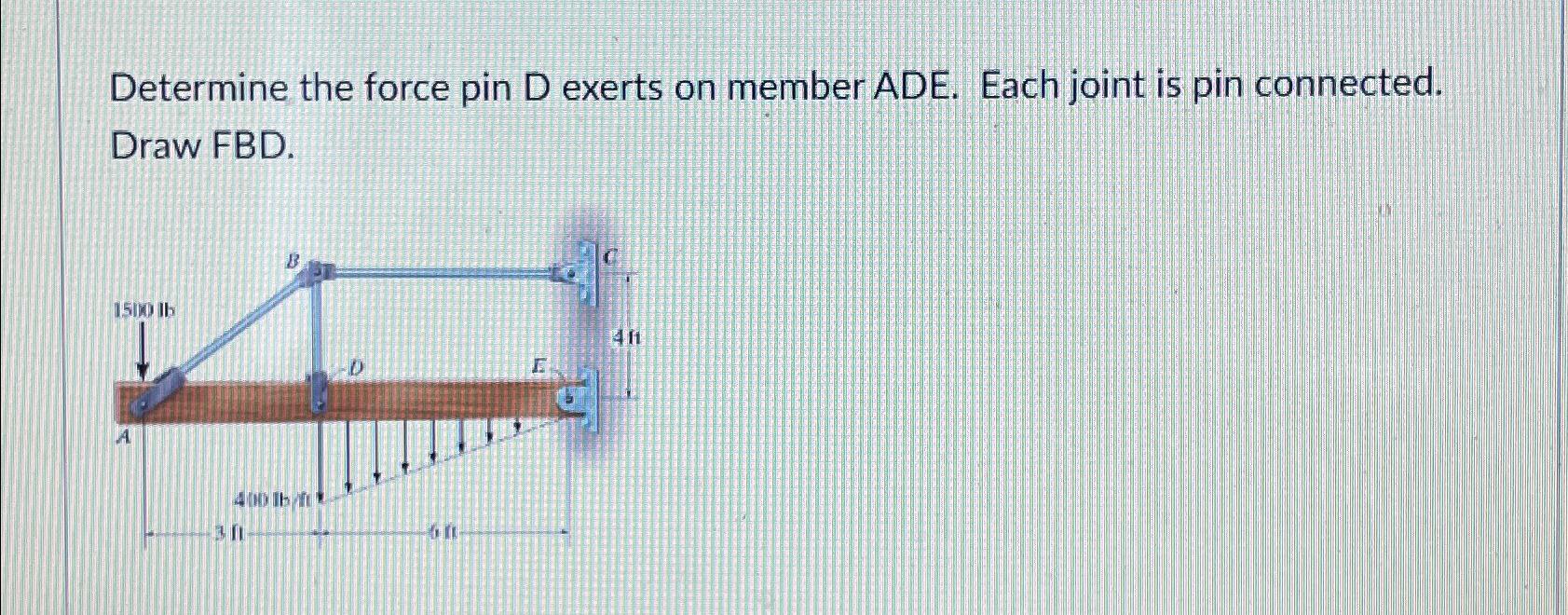 Solved Determine the force pin D exerts on member ADE. Each | Chegg.com