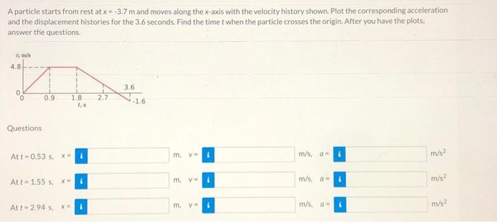 Solved A particle starts from rest at x=−3.7 m and moves | Chegg.com