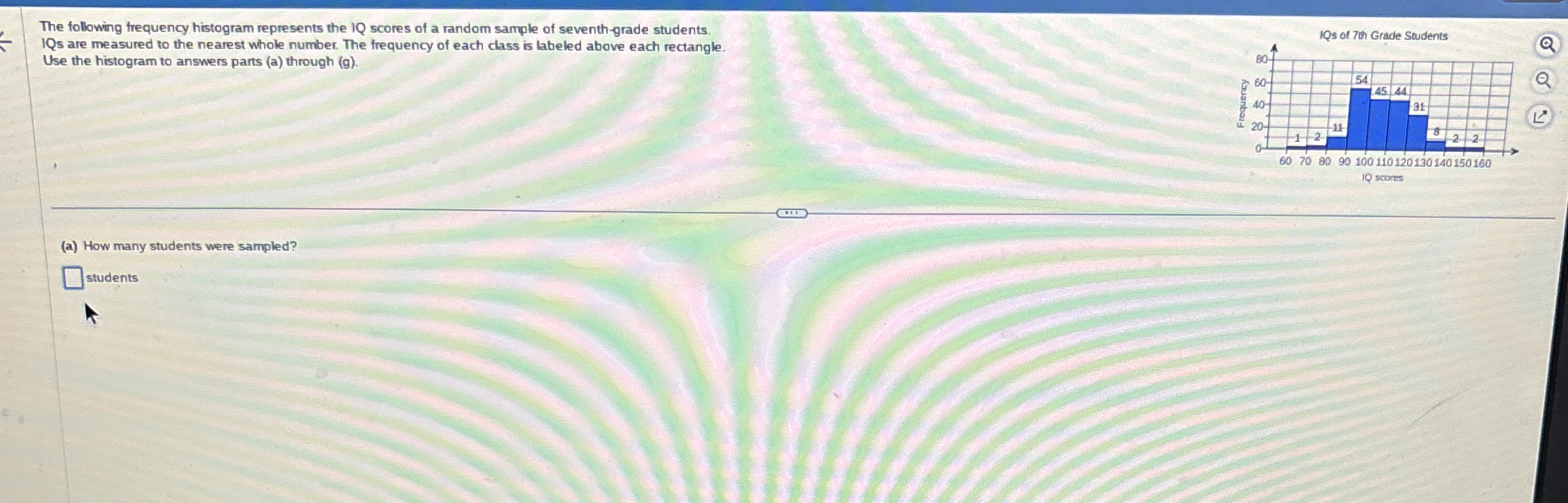 Solved The following frequency histogram represents the IQ | Chegg.com