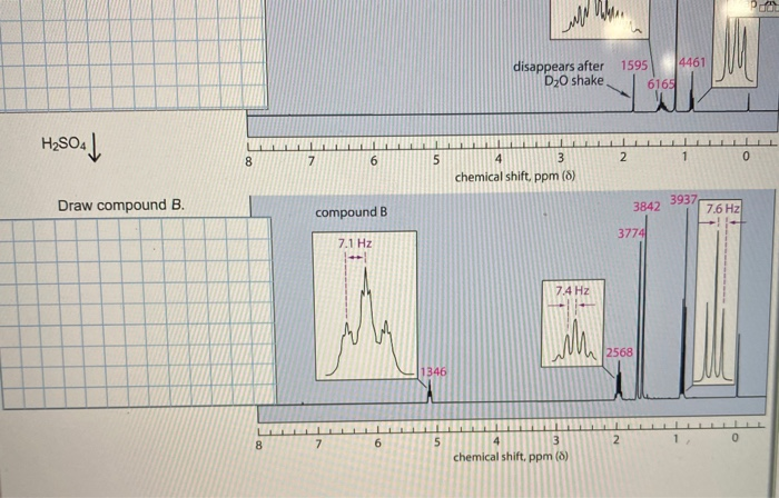 Solved Mapa A compound A has a strong, broad IR absorption | Chegg.com