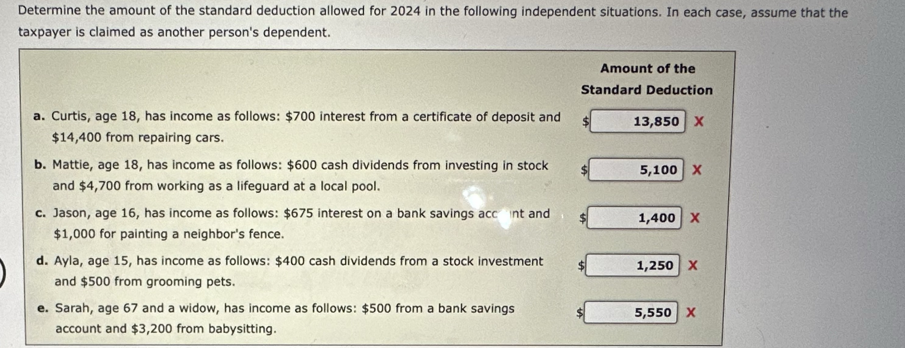 Solved Determine the amount of the standard deduction | Chegg.com