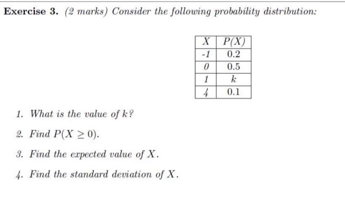 Solved Exercise 3. (2 marks) Consider the following | Chegg.com Solved Exercise 3. (2 marks) Consider the following | Chegg.com