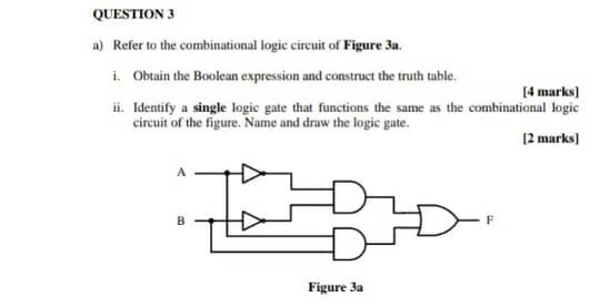 Solved QUESTION 3 a) Refer to the combinational logic | Chegg.com