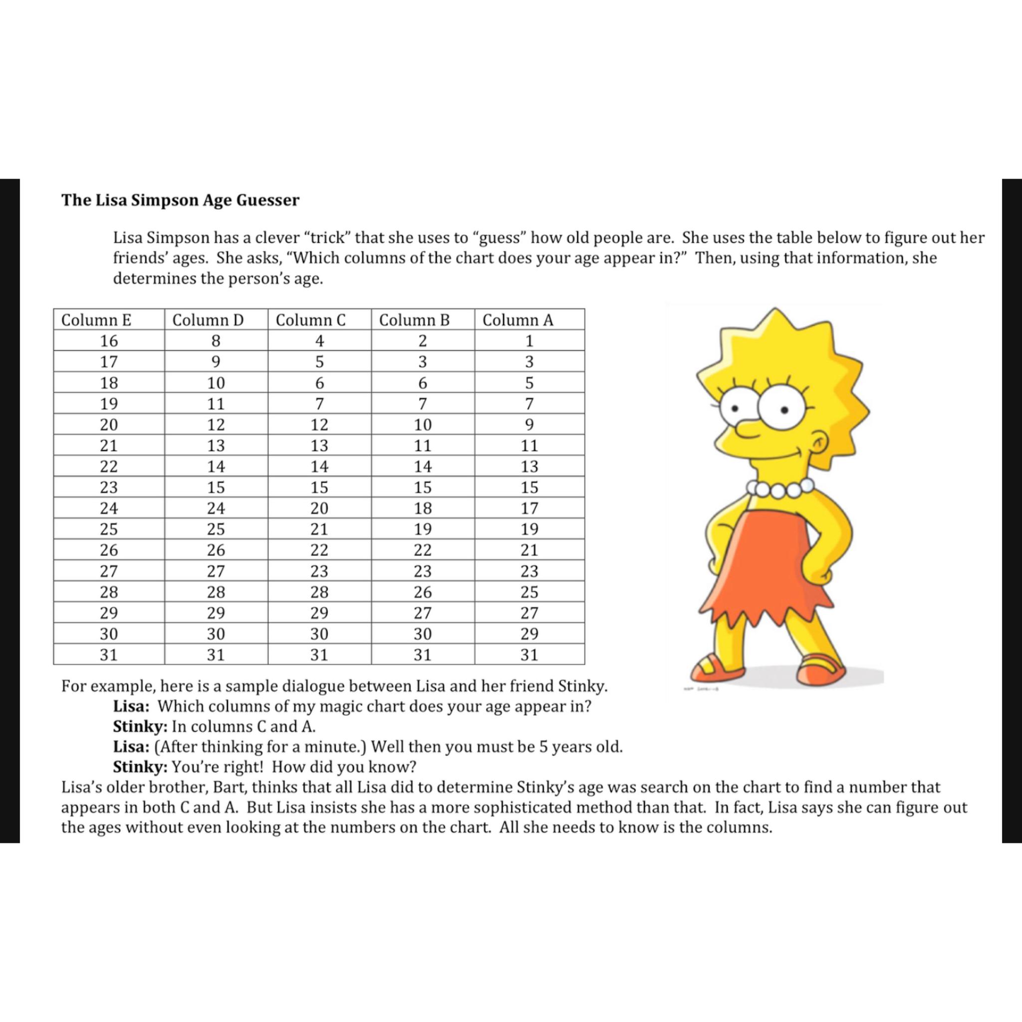 Solved The Lisa Simpson Age Guesser\\nLisa Simpson has a | Chegg.com