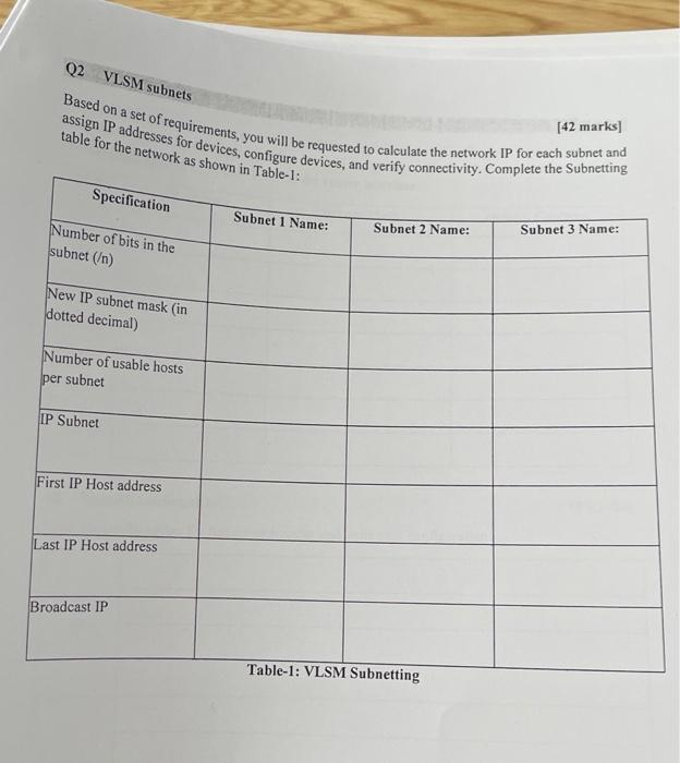 Solved Background You are assigned as a new Computer Network | Chegg.com