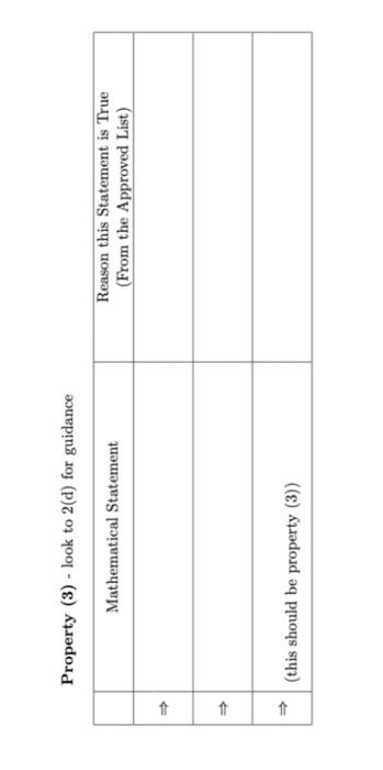 Solved Type of Practice: Construct Proof with Less Guidance. | Chegg.com