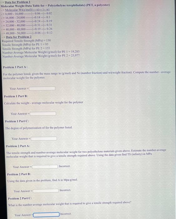 Solved Instructions: Use the atomic weights for the elements | Chegg.com