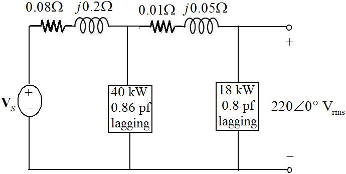 Solved Find the input source voltage and input power factor: | Chegg.com